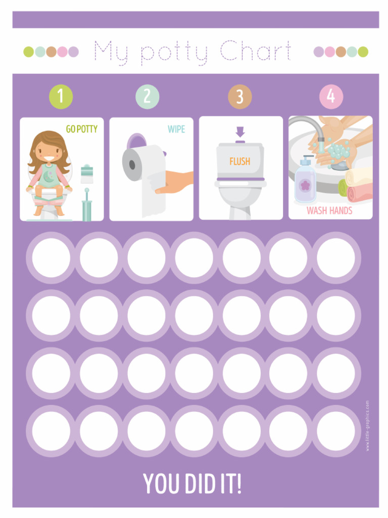 Purple Potty Chart | PDF