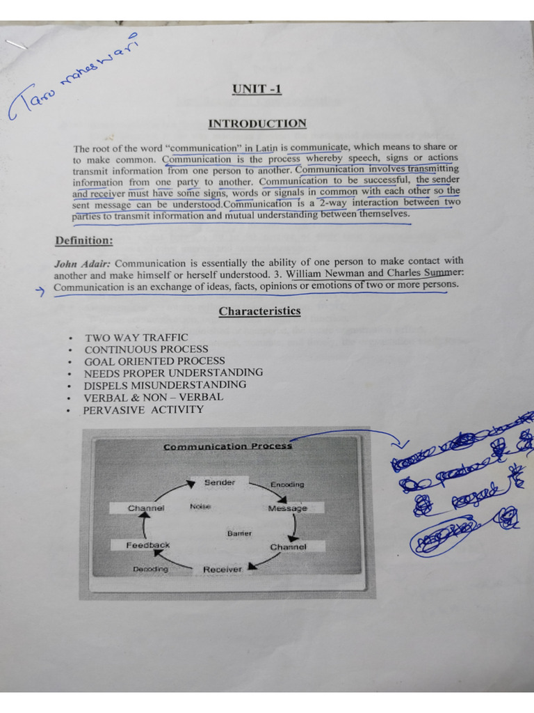 Business Communication Unit 1 | PDF