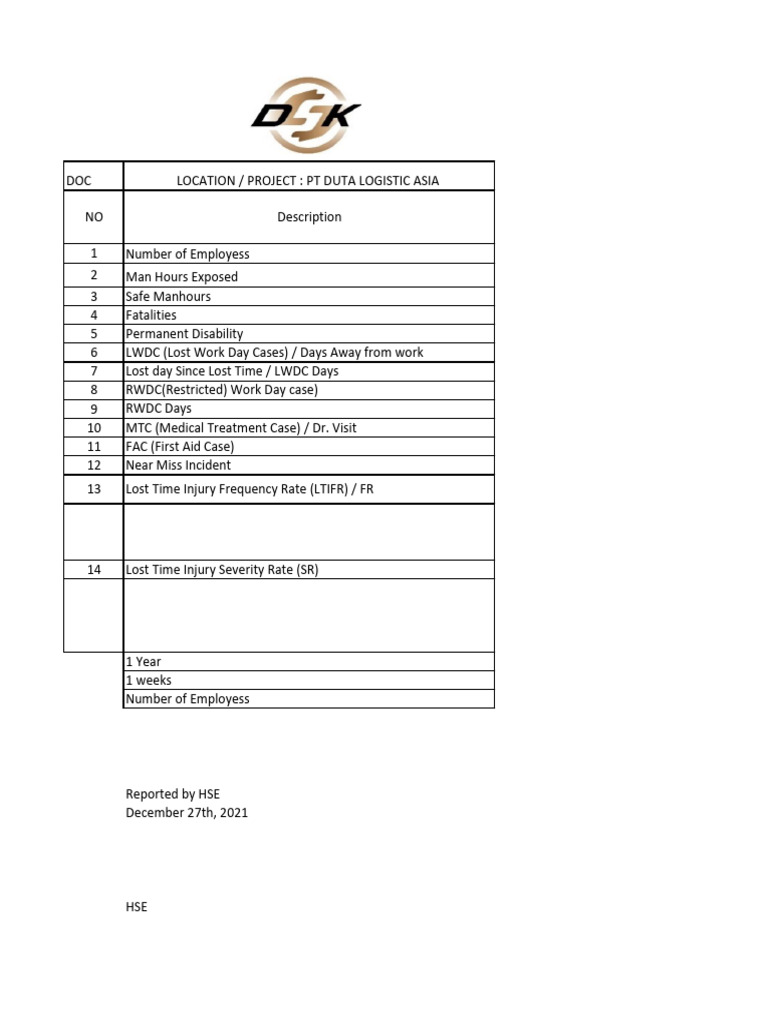 Hse Stastistic Yearly 2021 PT DSK New | PDF