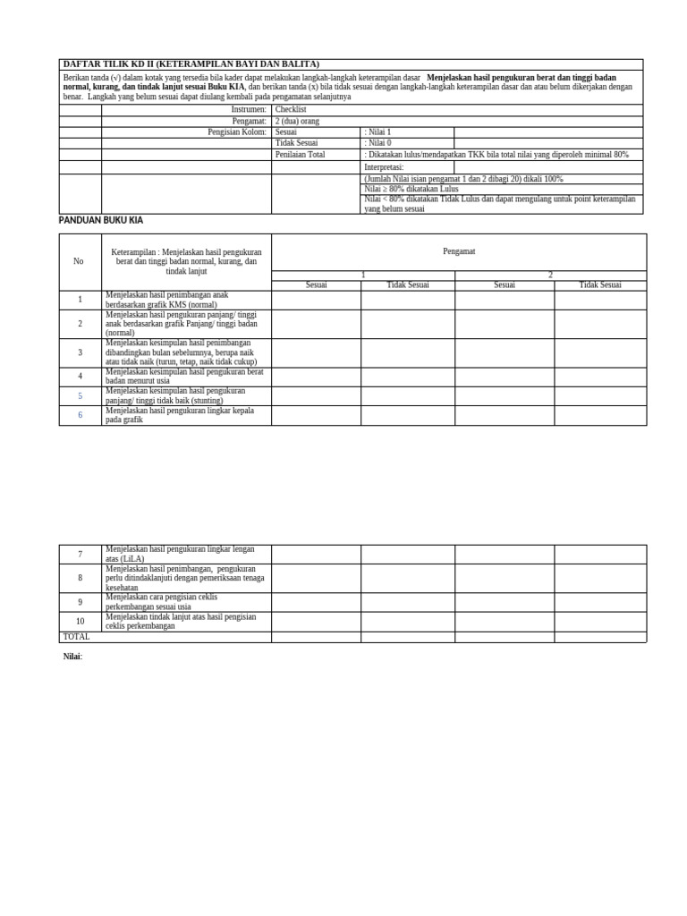 Udah Edit Daftar Tilik Penilaian Kader Keterampilan Bayi Dan Balita Excel | PDF