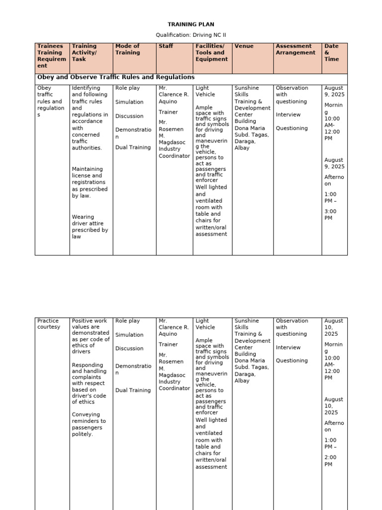 Driving NC II Training Plan Overview | PDF