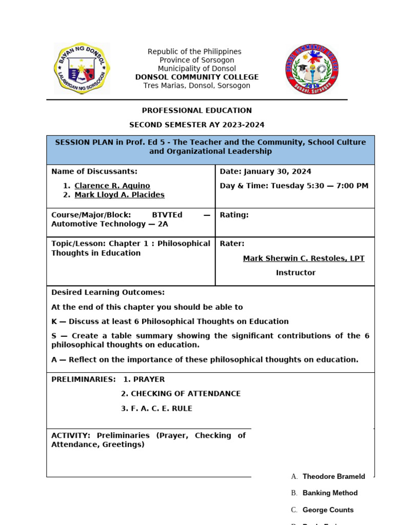 Philosophical Thoughts Session Plan | PDF | Learning | Knowledge