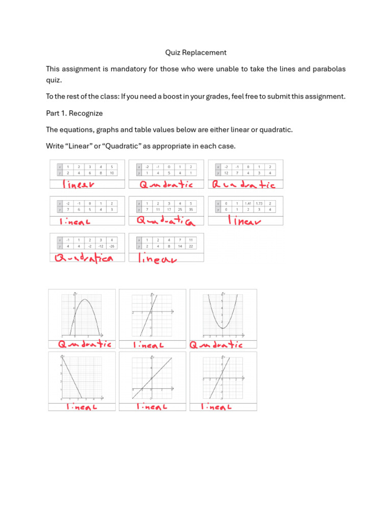 Quiz Replacement: Linear & Quadratic Functions | PDF