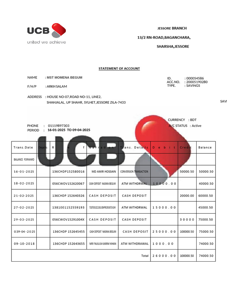 Ucb Bank | PDF | Business | Banking