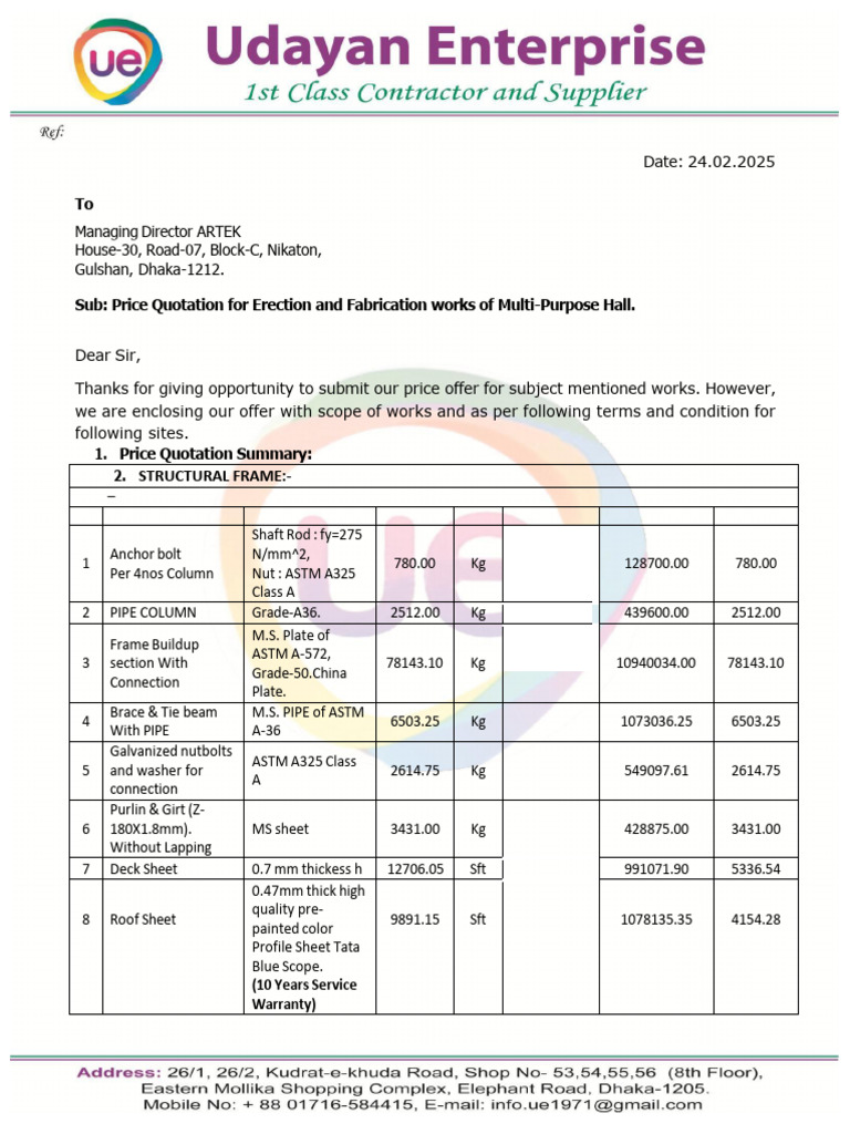 Jalalabad Golf Extension Quotation Final 2 | PDF
