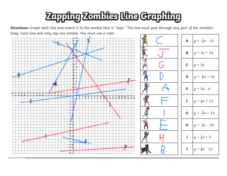 F7 Zapping Zombies Line Graphing | PDF
