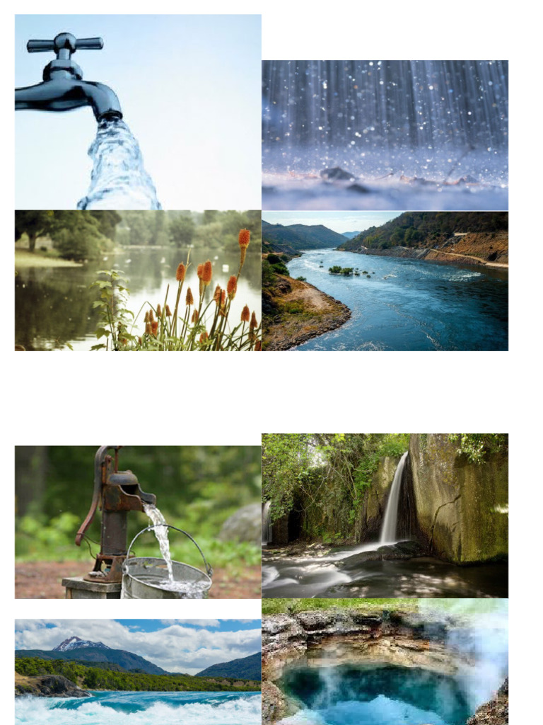 Sources of Water | PDF
