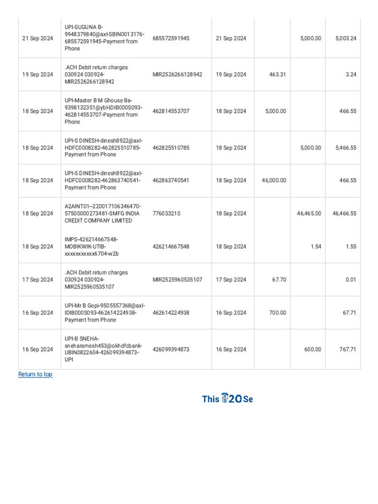 Welcome To HDFC Bank NetBanking | PDF