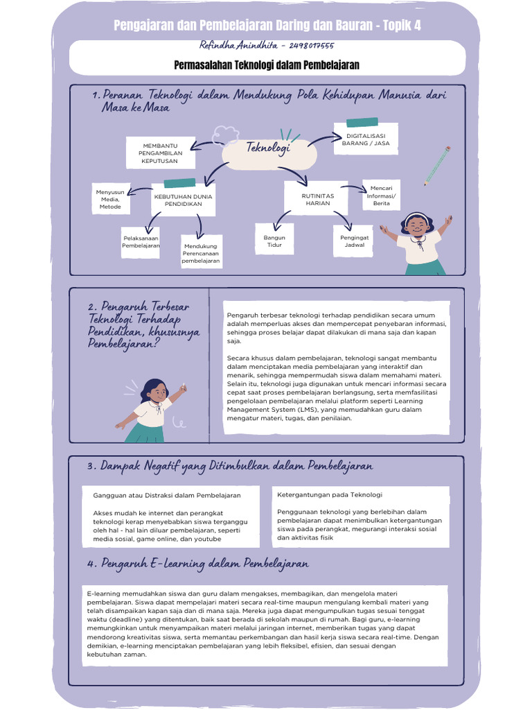 T4.6. Elaborasi Pemahaman-Refindha Anindhita-PPDB | PDF
