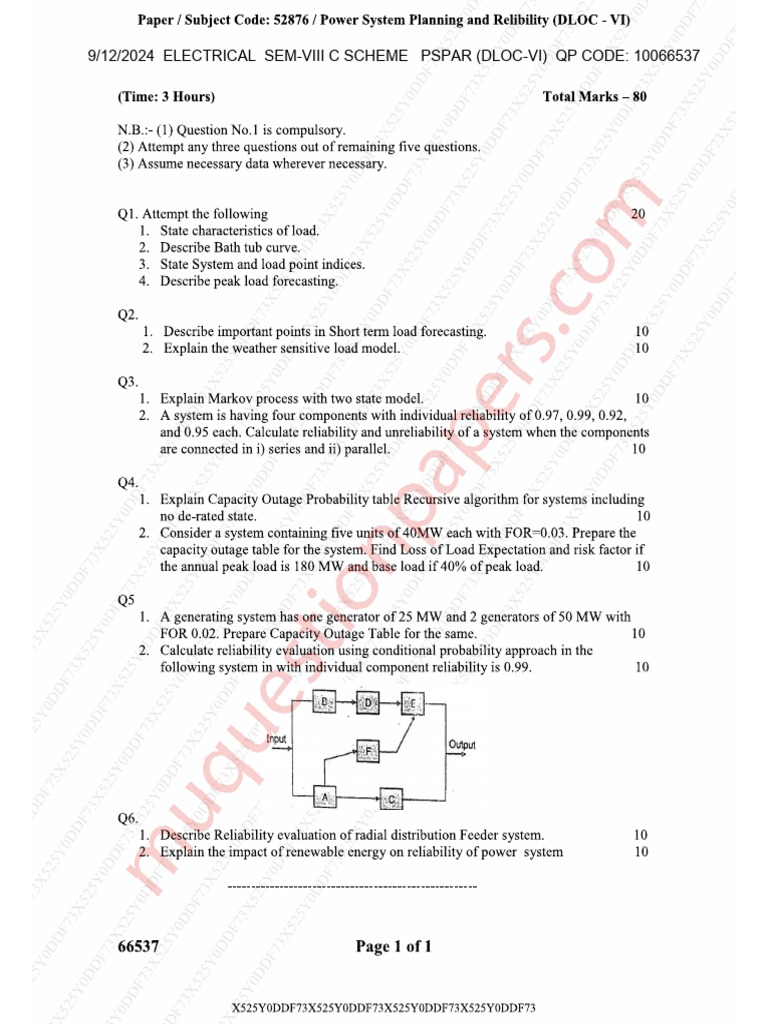 Be Electrical Engineering Semester 8 2024 December Dloc IV Power System Planning and Reliabiliy ...