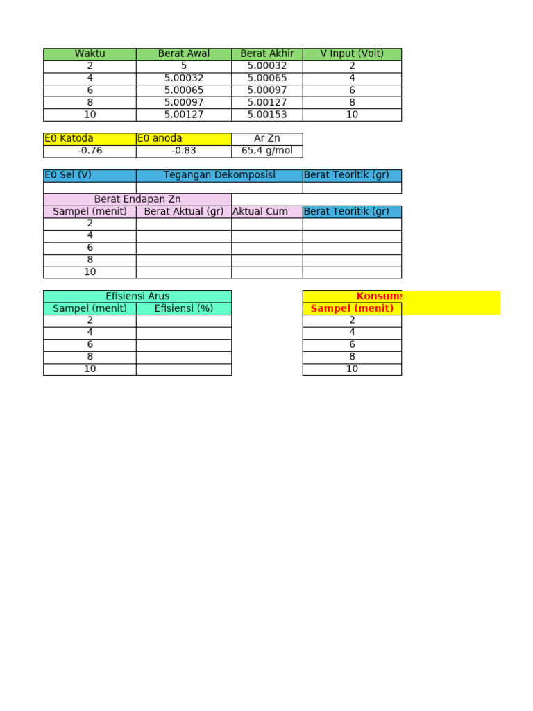 PERHITUNGAN ACARA EWEewe FIX BGT(1) | PDF