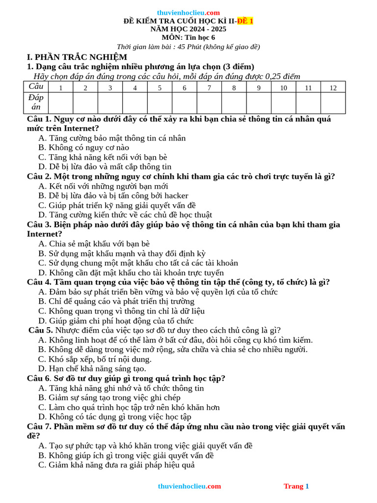 Bo de Kiem Tra Cuoi HK2 Tin 6 Nam 24 25 | PDF