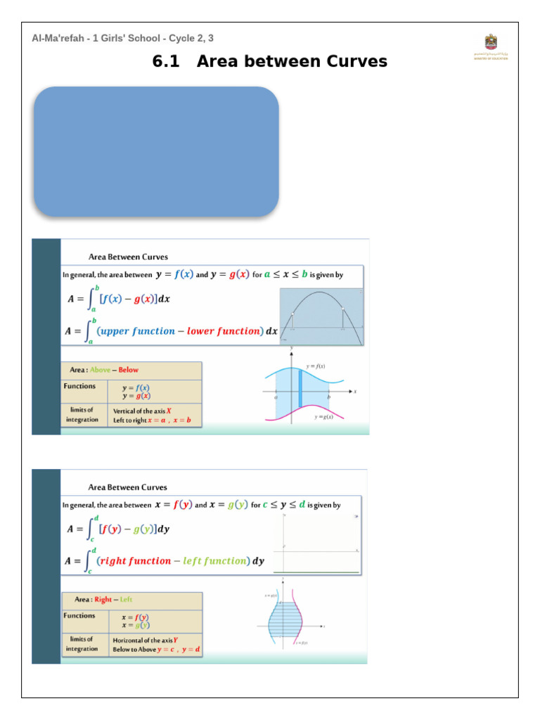 6.1 Area Between Two Curves | PDF