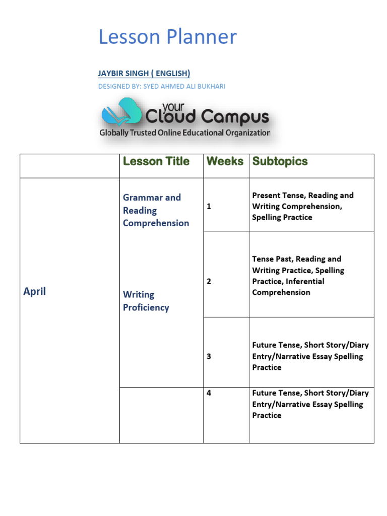 Jaybir Planner and Report | PDF | Reading Comprehension | Essays