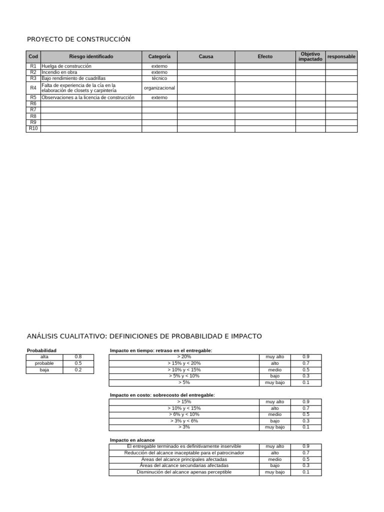 Sesión 7 Ejercicios | PDF