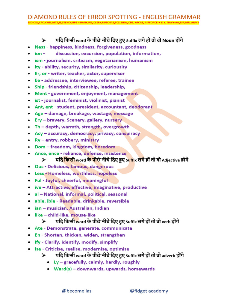 English Grammar Diamond Rules by Become Ias (Ansar) | PDF | Grammatical ...