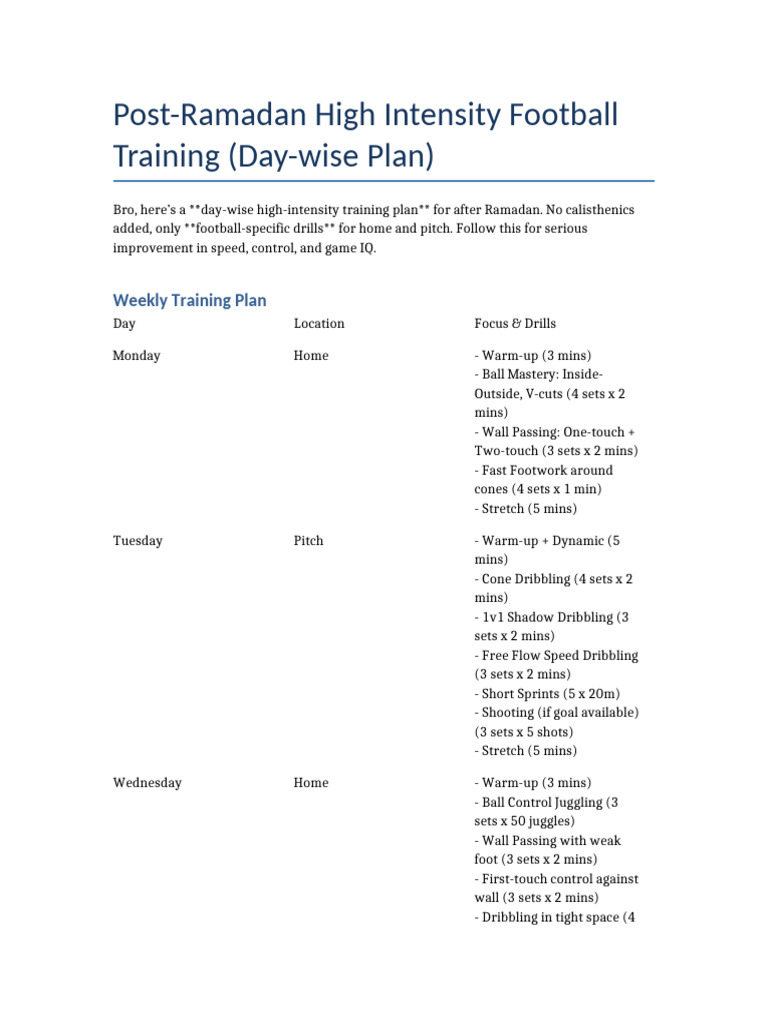 High Intensity Football Training | PDF