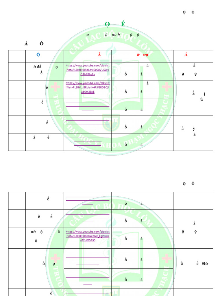 SINH HỌC TẾ BÀO BGS | PDF