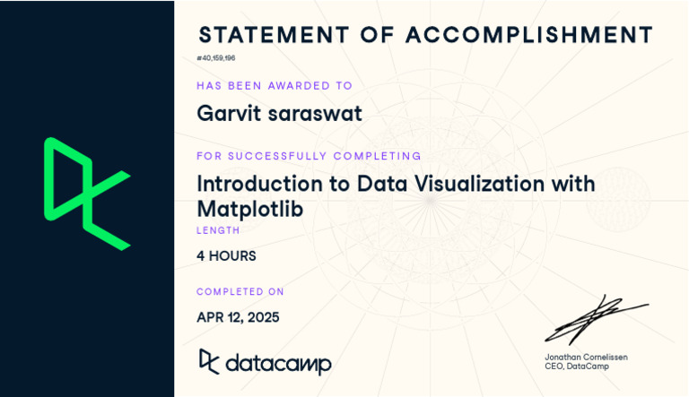 certificateIntroduction to Data Visualization with Matplotlib | PDF