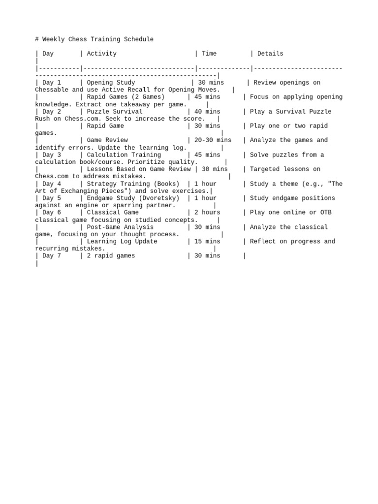 Weekly Chess Training Plan | PDF