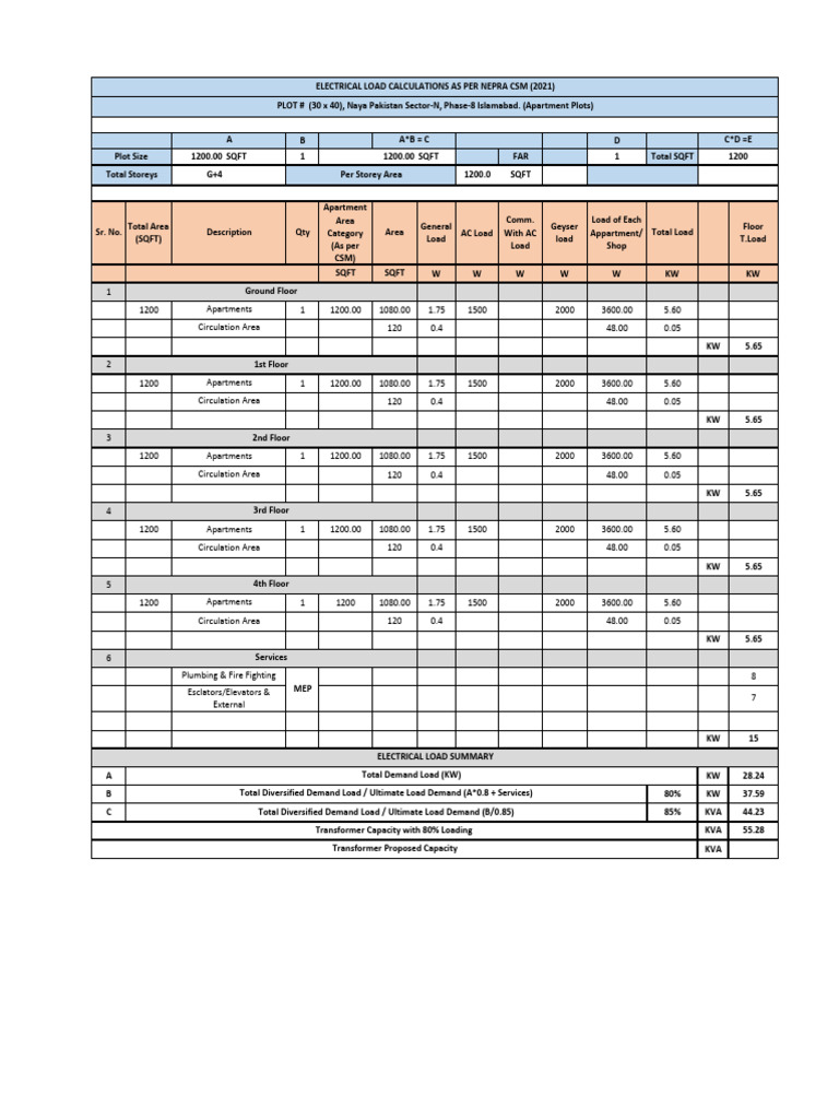 Naya Pakistan Apartment Load Calculations | PDF | Components ...