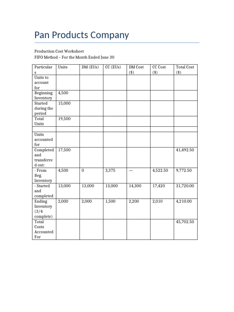FIFO Traditional Production Cost Worksheet | PDF