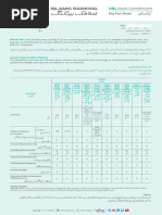 HBL Current Account Overview and Charges | PDF | Transaction Account ...