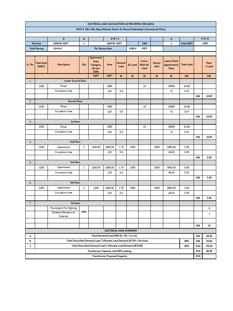 Naya Pakistan (Commercial Load Calculation) | PDF | Architectural ...
