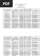 FBR Contact Numbers | PDF | Pakistan