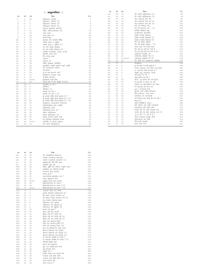 Divya Darshan (Agralekh) (Part-2) (Yr.9-12) | PDF