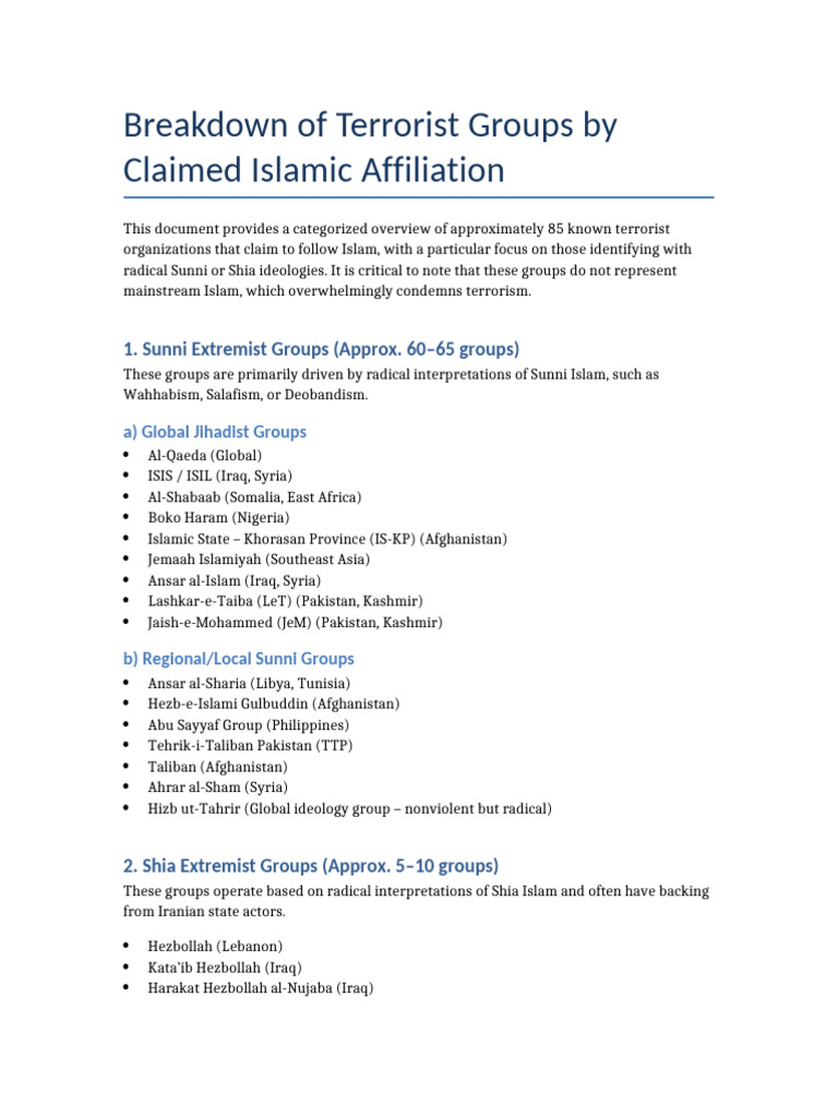 Terrorist Groups by Claimed Islamic Affiliation | PDF