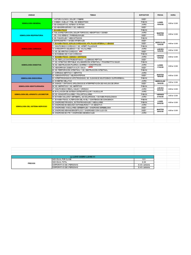 Curso Semio | PDF | Enfermedades y trastornos | Especialidades Medicas