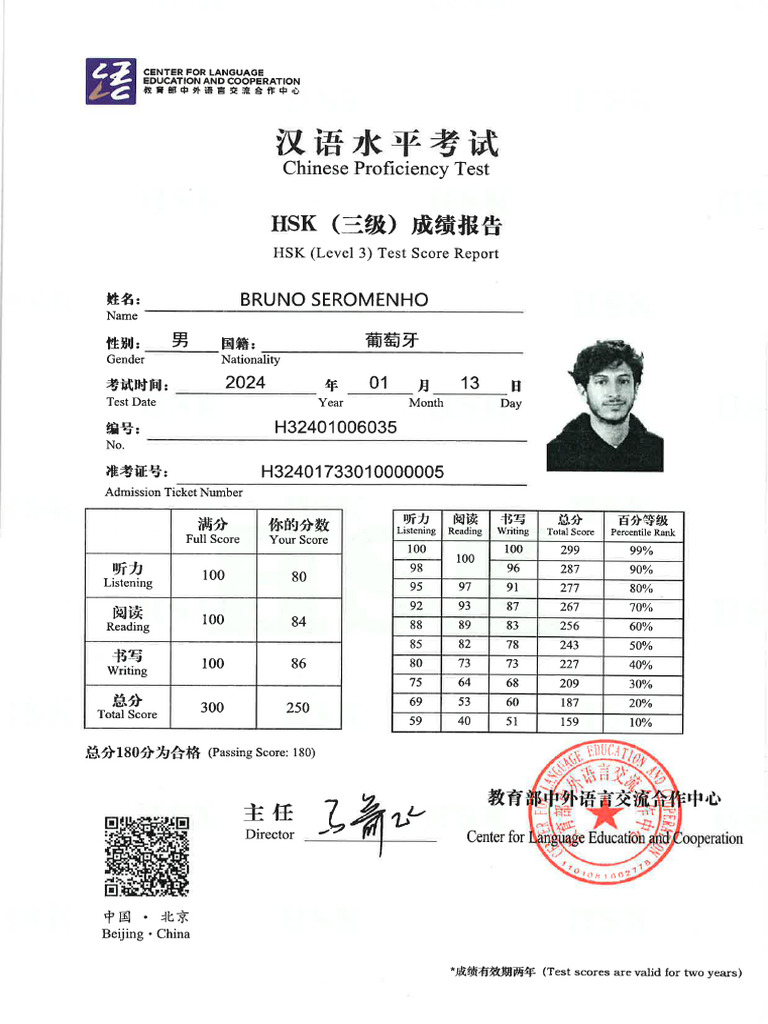 Certificado HSK | PDF