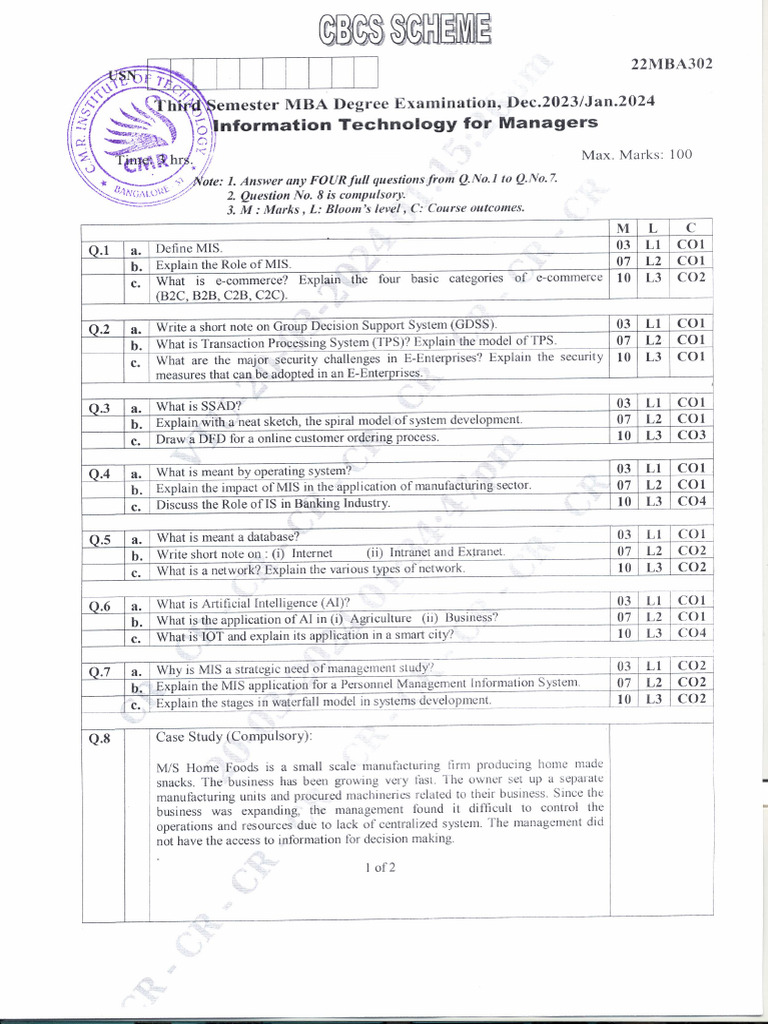 VTU Question Paper of 22MBA302 Information Technology For Managers Jan ...