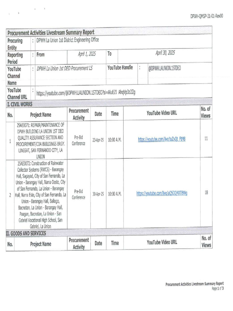 Pcad Report April 2025.lu1 | PDF