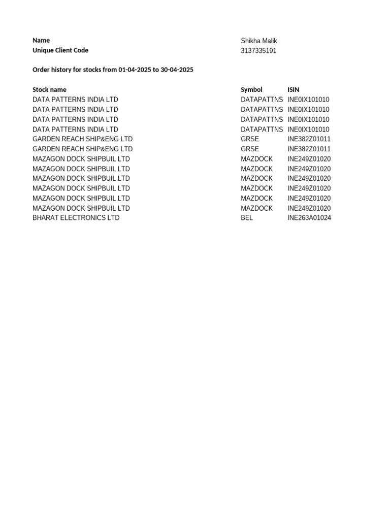 Stocks Order History 3137335191 2025-04-01 2025-04-30 1746079047391 ...