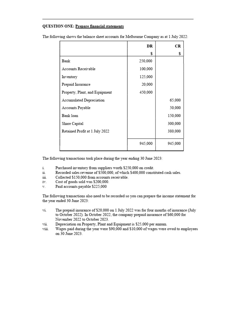 Sample Exam Solutions - Questions 1-3 | PDF | Equity (Finance) | Expense