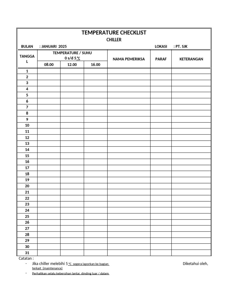 Chiller Temperature Checklist | PDF