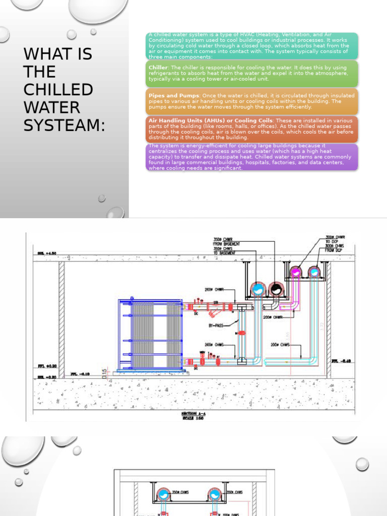 Chilled Water System (MOHEB) | PDF | Programmable Logic Controller | Pump