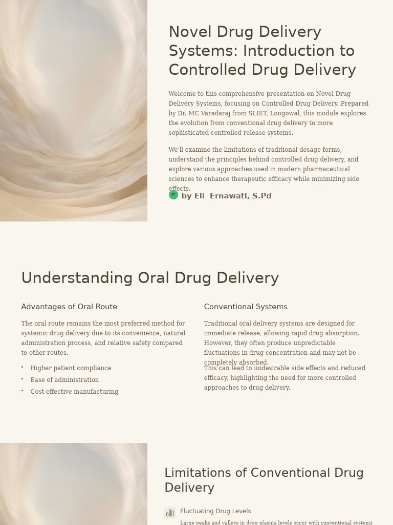 Controlled Drug Delivery Overview | PDF | Chemistry | Dose (Biochemistry)