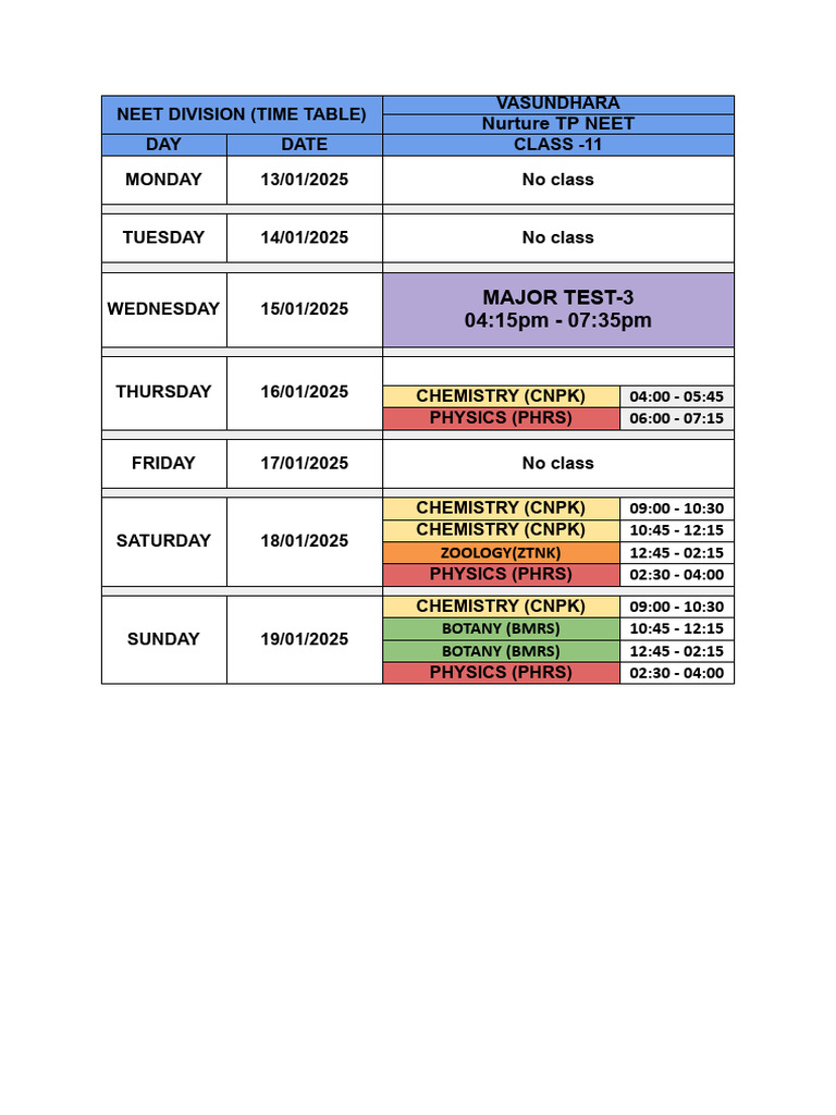 Neet Time Table (13-19 January 2025) | PDF