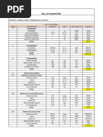 GPPB Procurement Timelines Overview | PDF