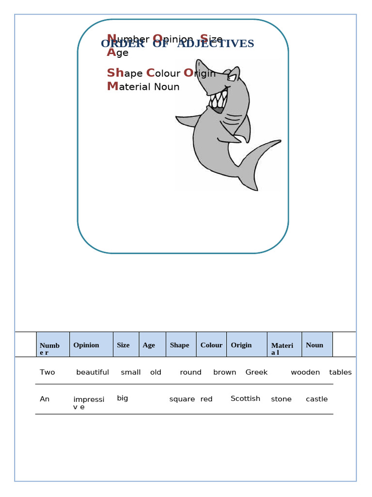 Order of Adjectives | PDF | Fashion | Clothing