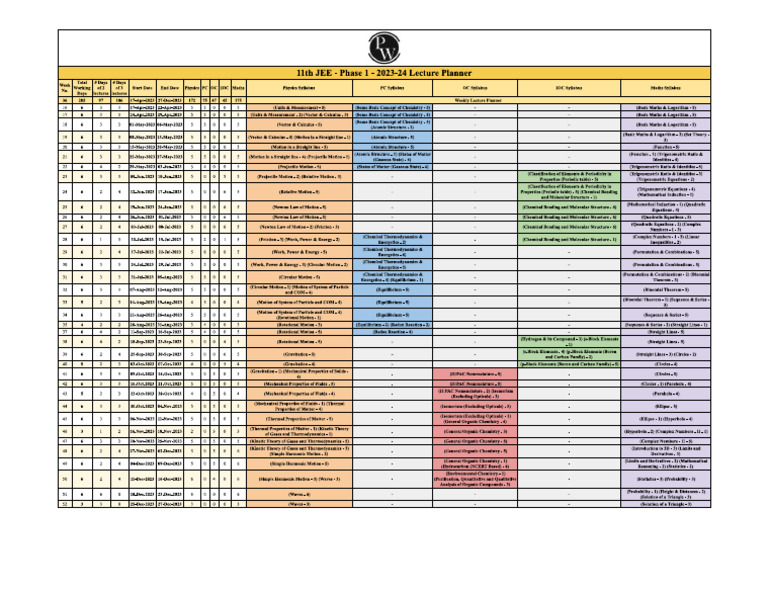 Lecture Planner - (12-AJ121EB) | PDF