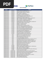 Metro Manila Zip Code Directory | PDF | Metro Manila