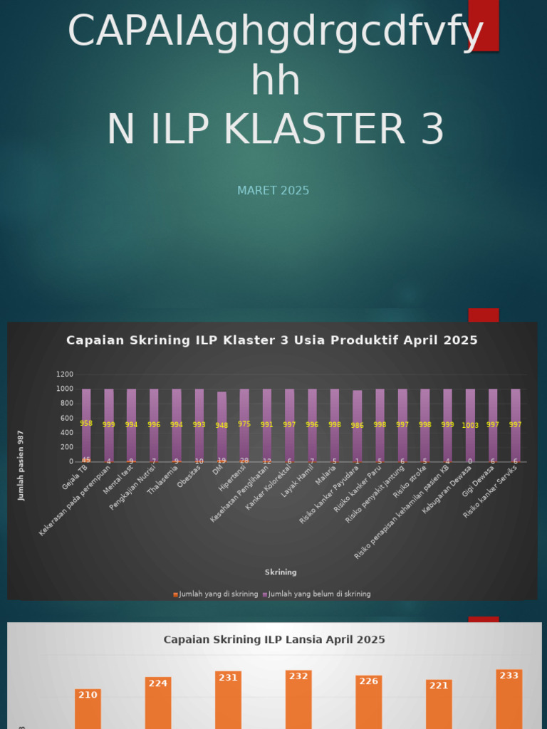 1 New - 5'-5 - +&-ILP K3 April 2025 | PDF