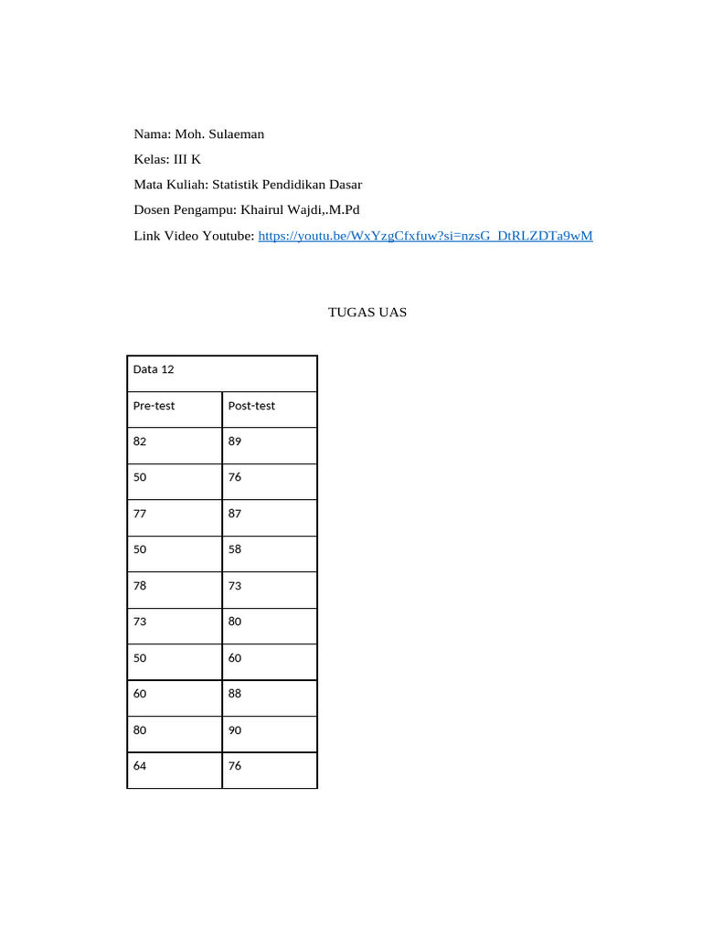 Moh. Sulaeman 3k Tugas Uas Statistik | PDF | Spearman's Rank Correlation Coefficient ...