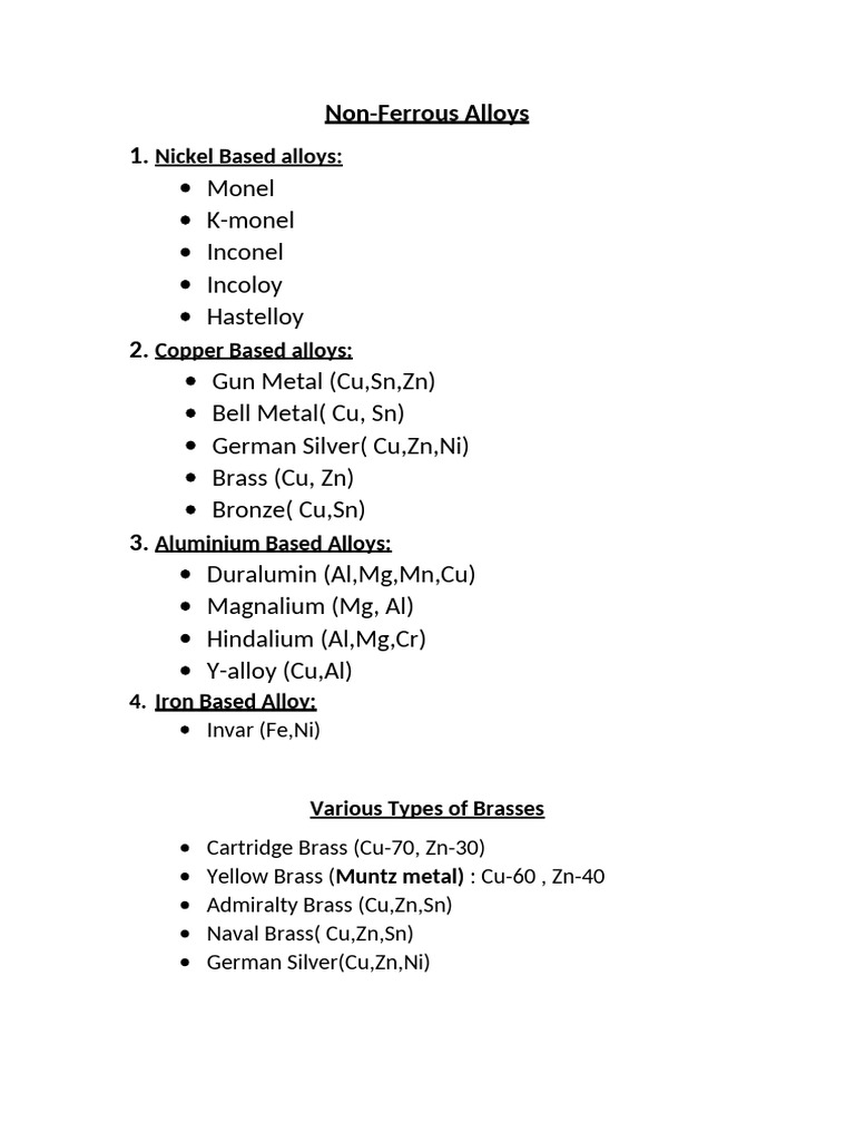 Non Ferrous Alloys | PDF