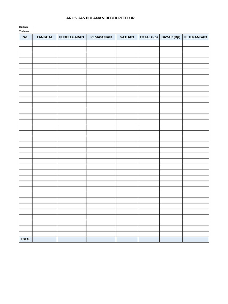 Arus Kas Bulanan | PDF
