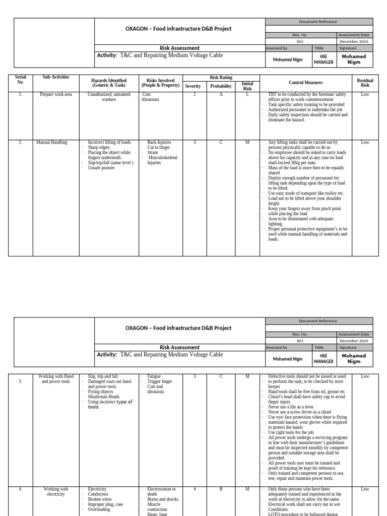 Risk-Assessment-For-Testing of Earthing & Bonding and Lightning System ...